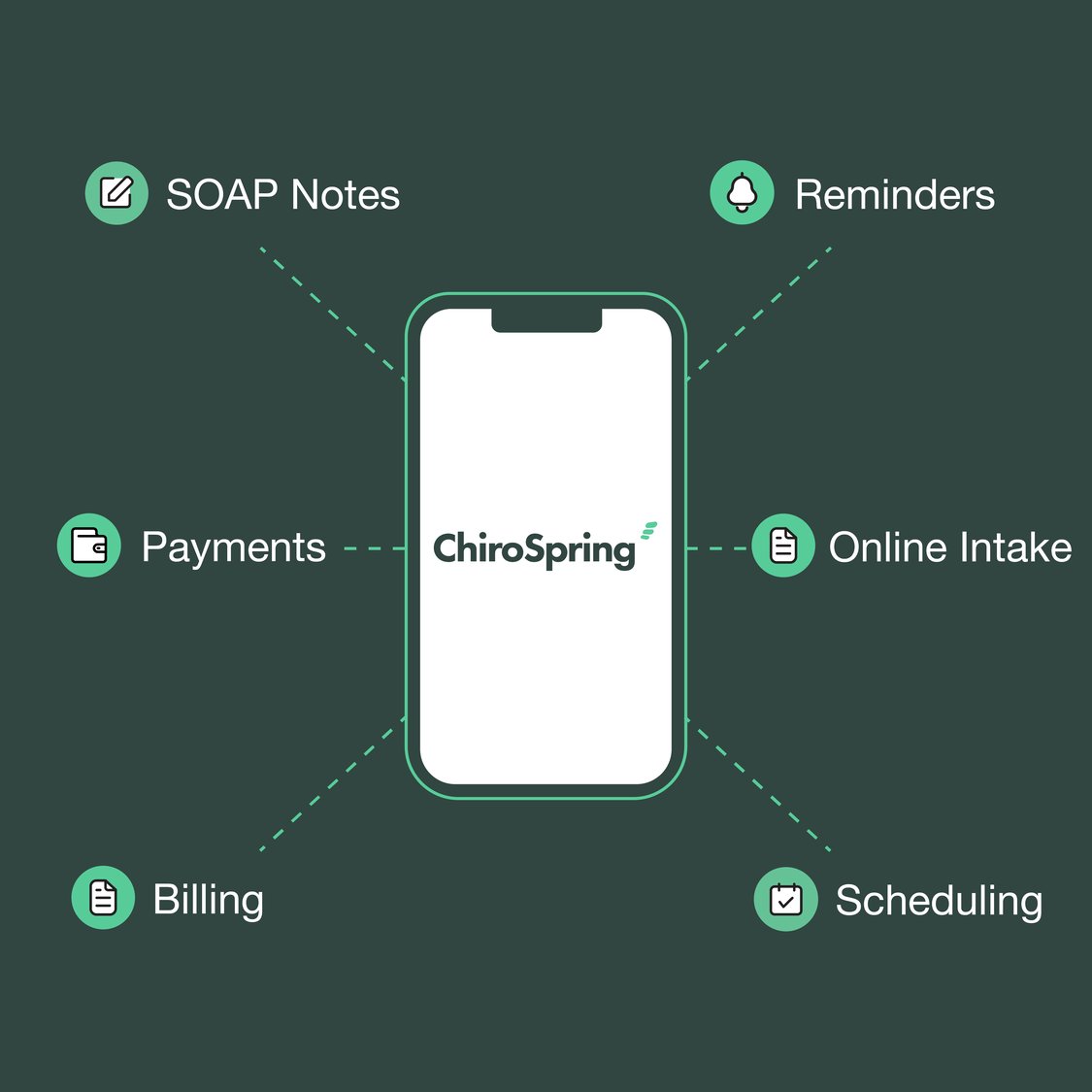 ChiroSpring Demo for Gift Card